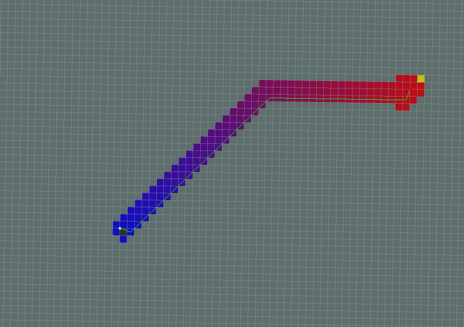Components of Nav2 - eYRC 2023-24: Cosmo Logistic